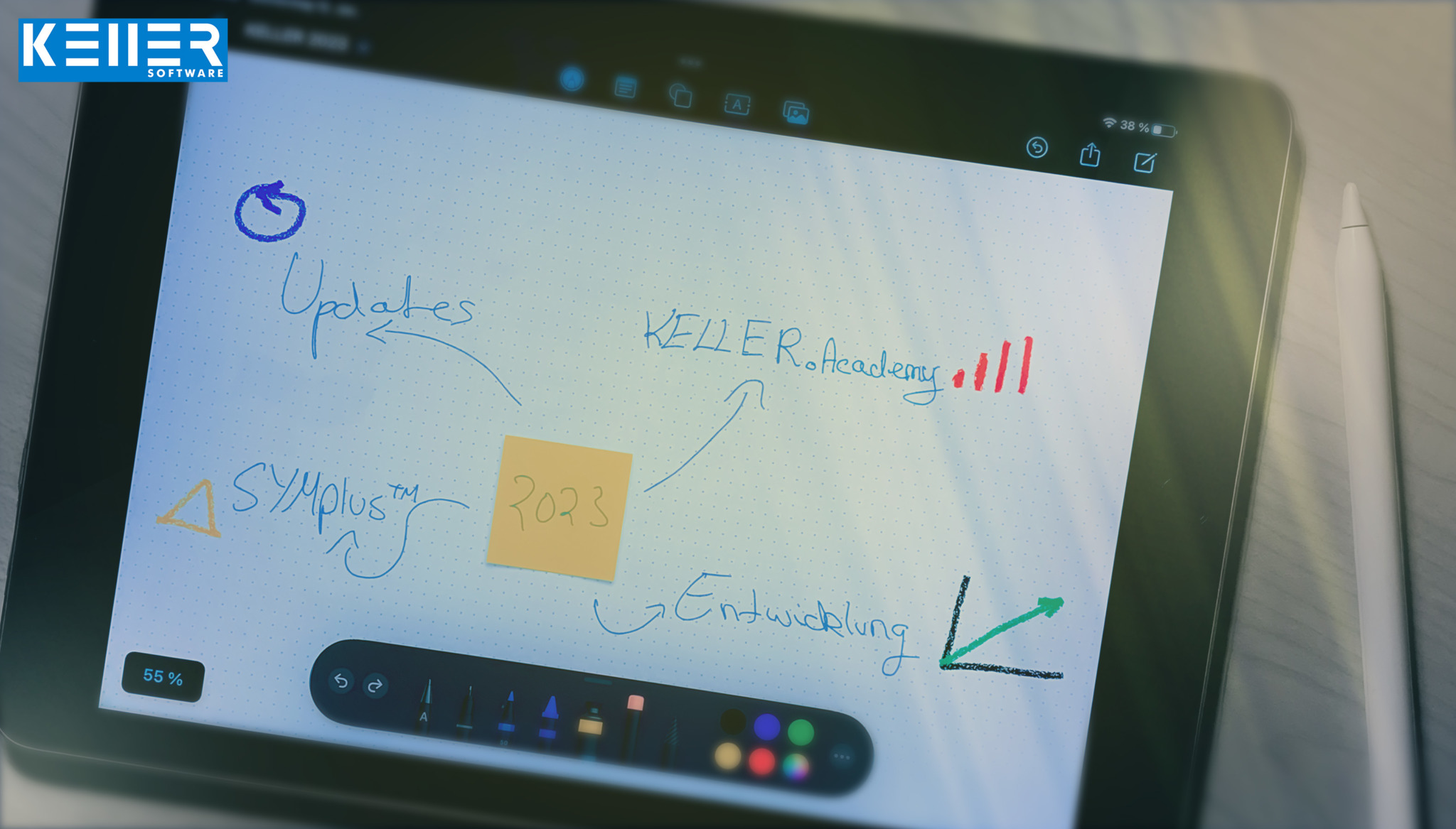 Neues Jahr = neue, spannende Projekte - SYMplus™ by KELLER.Software