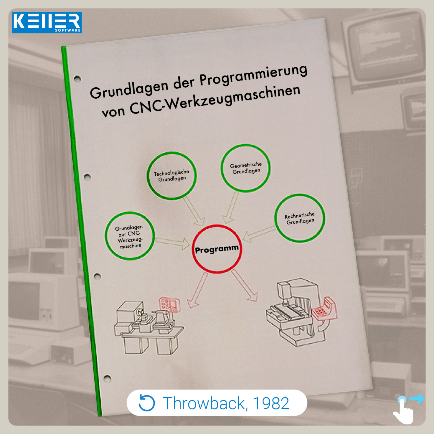 Grundlagen der Programmierung von CNC-Werkzeugmaschinen (Throwback 1982 ...