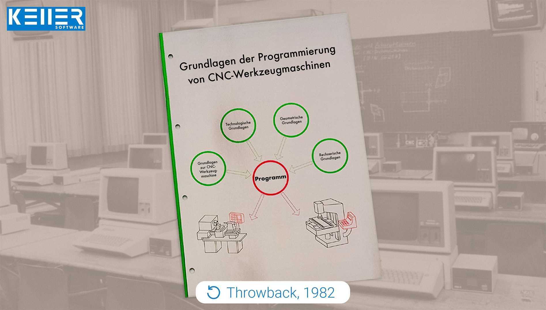 Grundlagen der Programmierung von CNC-Werkzeugmaschinen (Throwback 1982 ... Grundlagen der Programmierung von CNC-Werkzeugmaschinen (Throwback 1982 ...