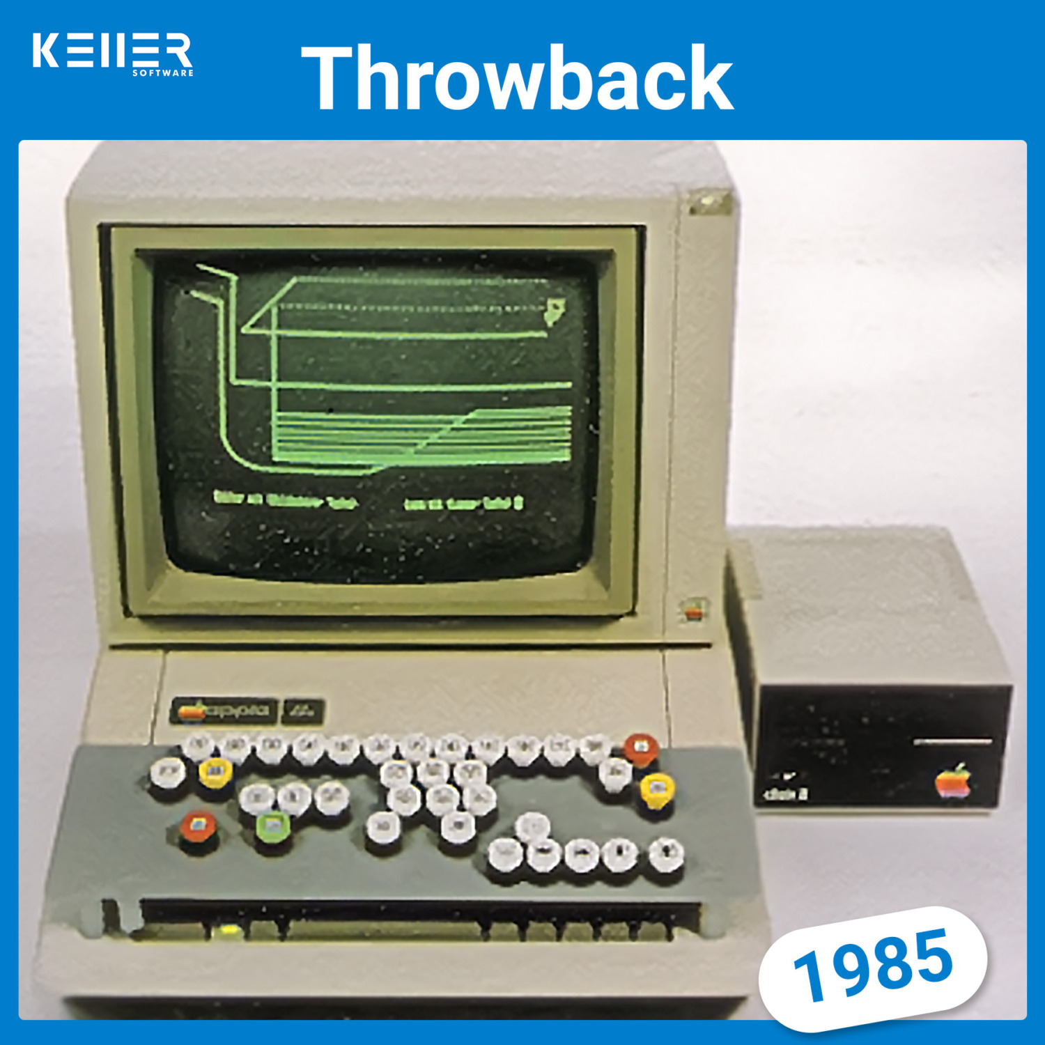 Throwback 1985 - Alter Computer mit steuerungsbezogener Software ...