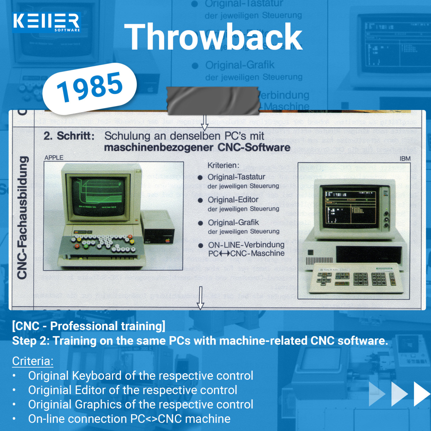 Throwback 1985 - Modell zur CNC-Ausbildung - SYMplus™ by KELLER.Software