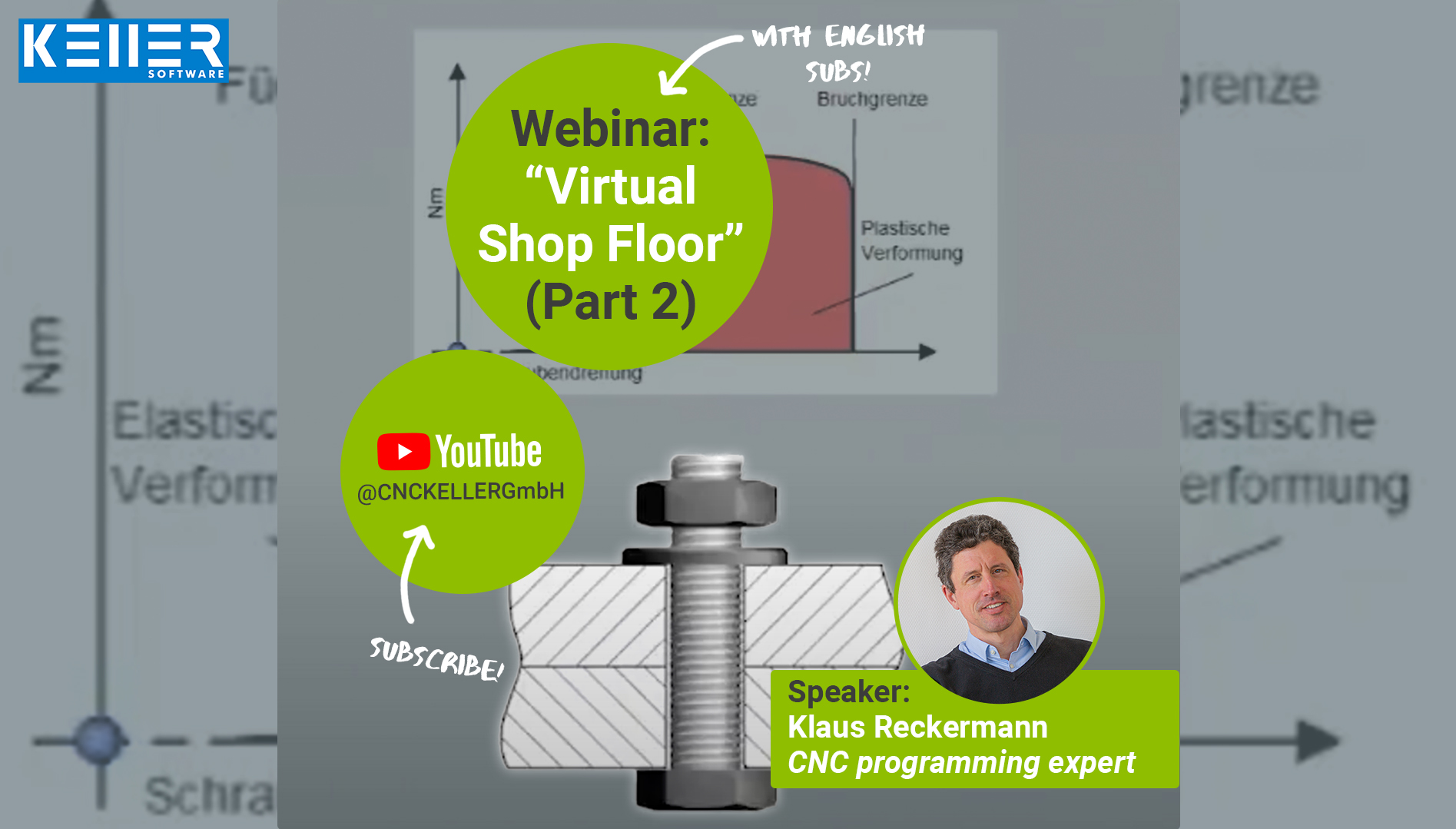 New webinar on YouTube: Virtual Shop Floor – Limit Gauge and Torque Wrench (Part 2) - SYMplus ...